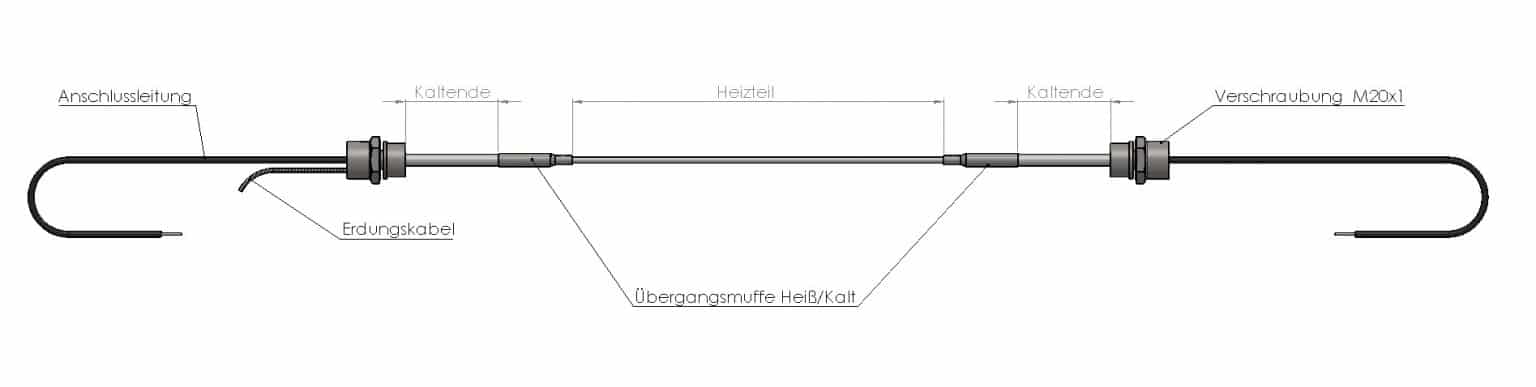 Begleitheizungen - ThermoExpert GmbH